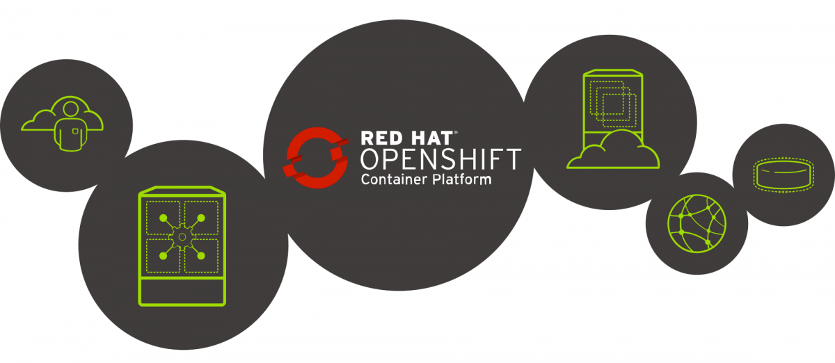 Solusi Devops dengan Redhat OpenShift Container Platform