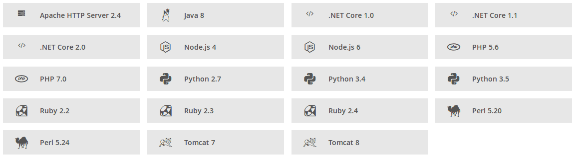 Solusi Devops dengan Redhat OpenShift Container Platform